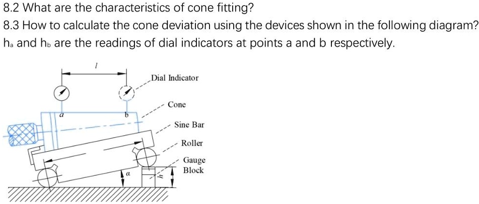 [GET ANSWER] 8.2 What are the characteristics of cone fitting? 8.3 How ...