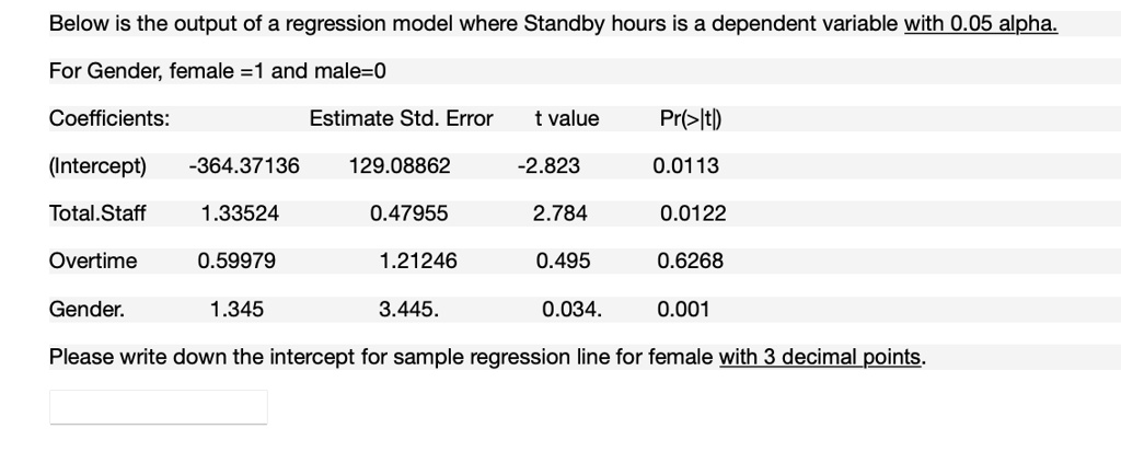 SOLVED: Below is the output of a regression model where Standby hours is a dependent variable ...