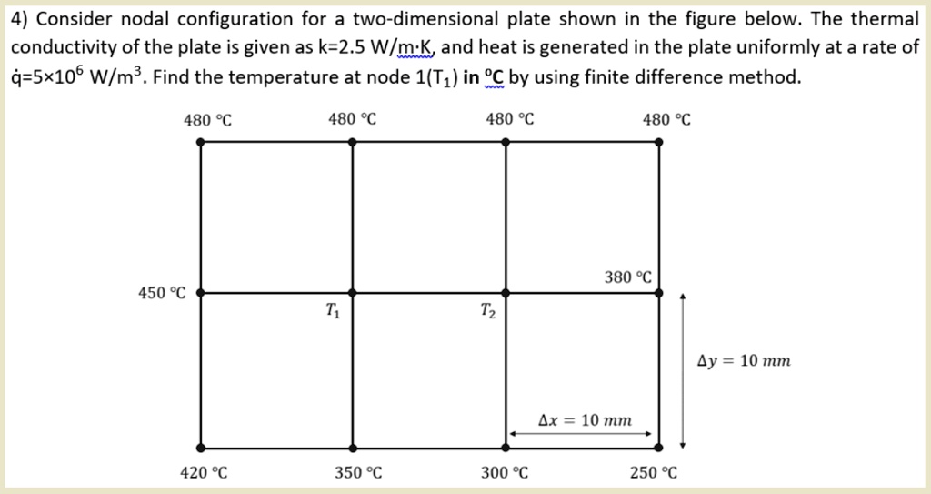 SOLVED: 4) Consider nodal configuration for a two-dimensional plate shown in the figure below ...