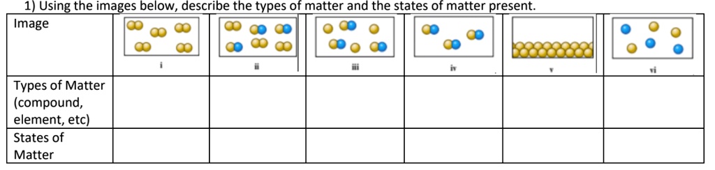 SOLVED: Using the images below, describe the types of matter and the ...