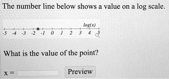 the number line below shows a value on a log scale logx 3 what is the ...