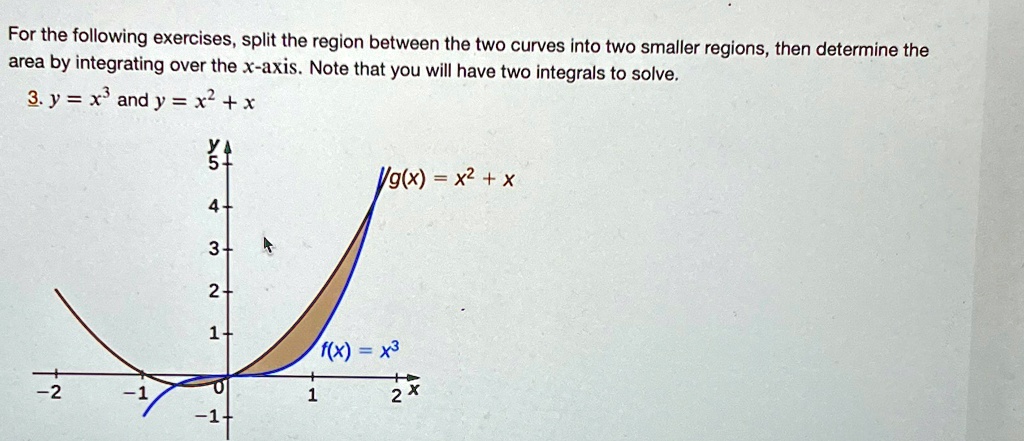 For the following exercises, split the region between the two curves into two smaller regions ...