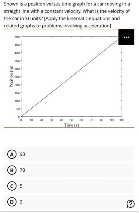SOLVED: Shown is a position versus time graph for a car moving in a ...