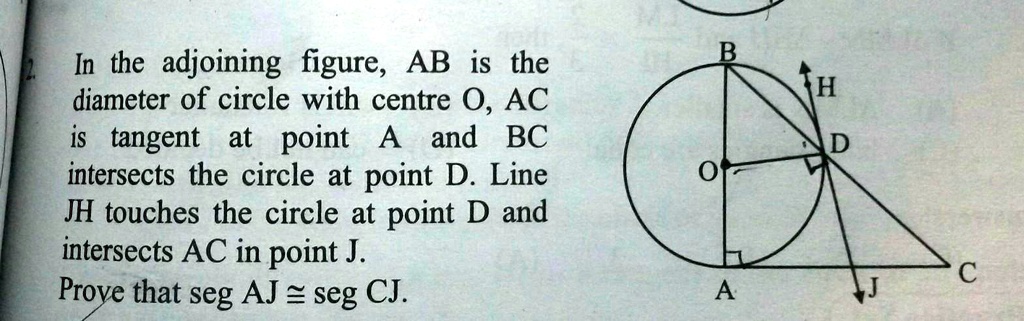 2. In the adjoining figure, AB is the diameter of circle with centre O, AC is tangent at point A ...