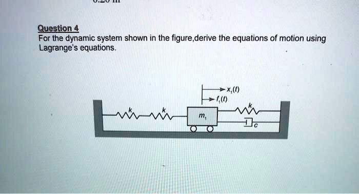 SOLVED: Question 4: For the dynamic system shown in the figure, derive the equations of motion ...