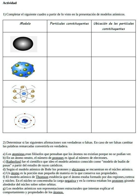1) Completar el siguiente cuadro a partir de lo visto en la presentación de modelos atómicos ...