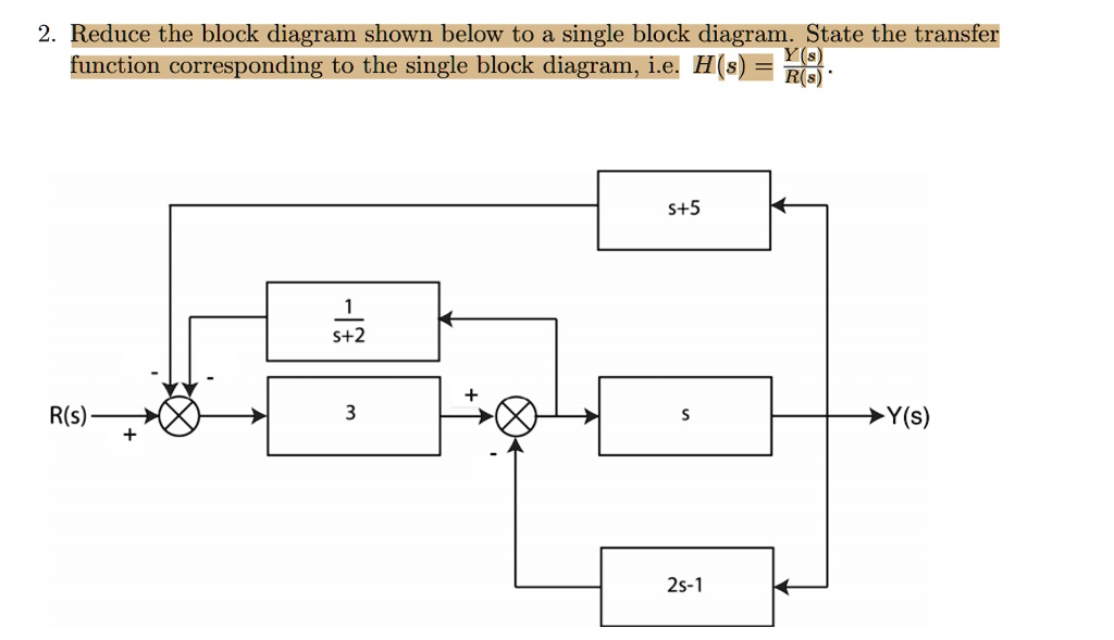 SOLVED: 2. Reduce the block diagram shown below to a single block diagram. State the transfer Y ...