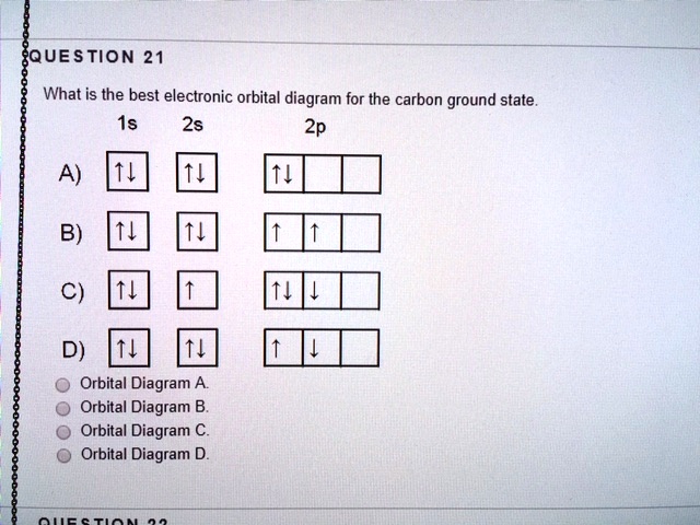 QUESTION 21 What is the best electronic orbital diagram for the carbon ...
