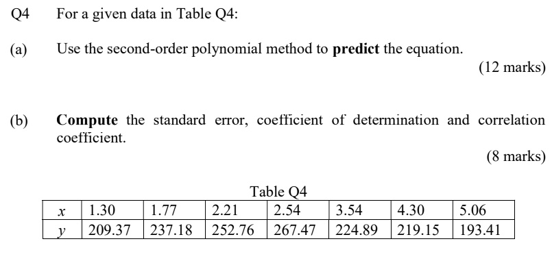 SOLVED: For a given data in Table Q4: Q4 Use the second-order polynomial method to predict the ...