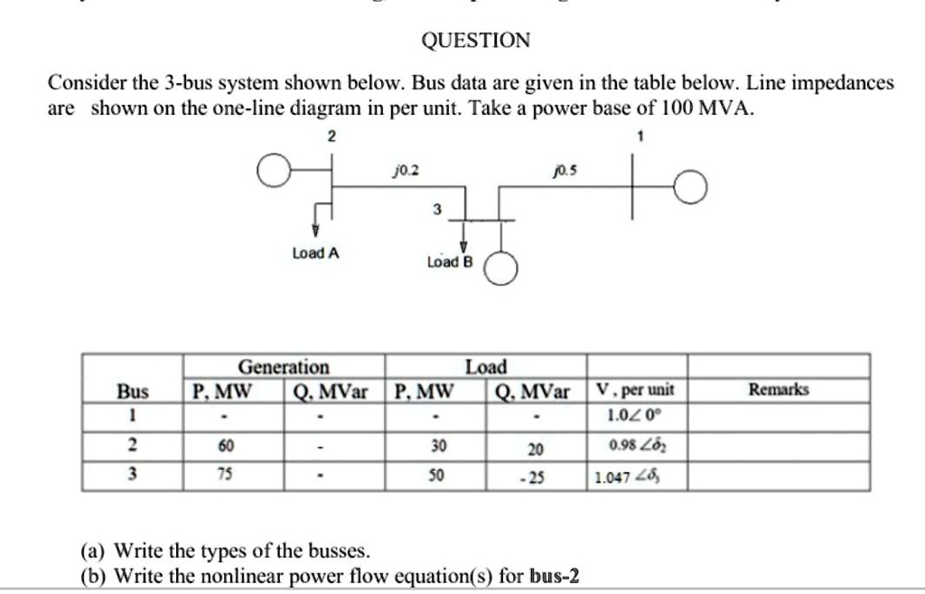 SOLVED: Consider the 3-bus system shown below. Bus data is given in the ...