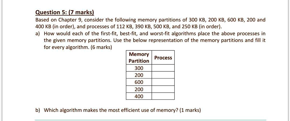 SOLVED: Question5:(7marks) Based on Chapter 9,consider the following memory partitions of 300 KB ...