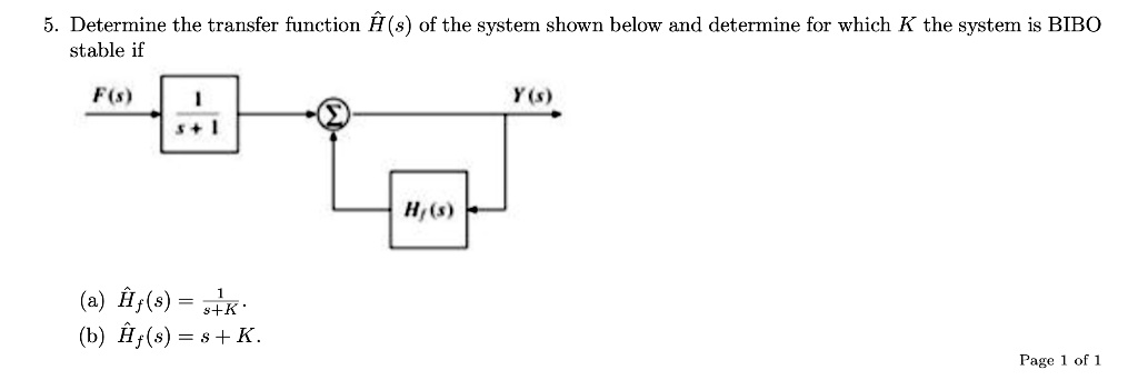 SOLVED: Determine the transfer function H(s) of the system shown below and determine for which K ...