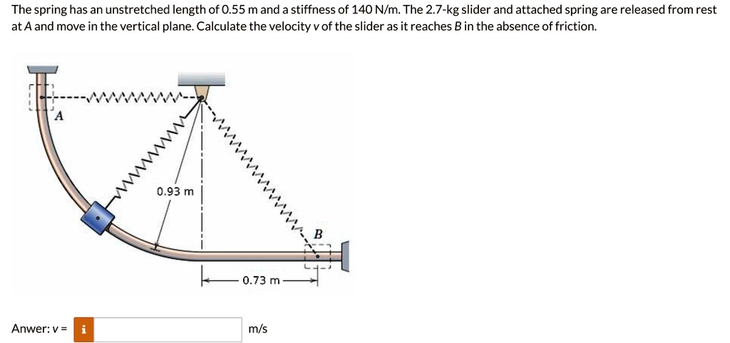 SOLVED: The spring has an unstretched length of 0.55m and a stiffness of 140 N/m.The 2.7-kg ...