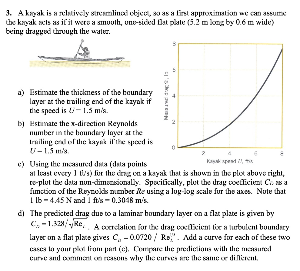 3. A kayak is a relatively streamlined object, so as a first ...