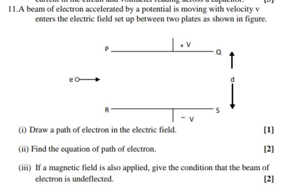 SOLVED: 11.A beam of electron accelerated by a potential is moving with ...