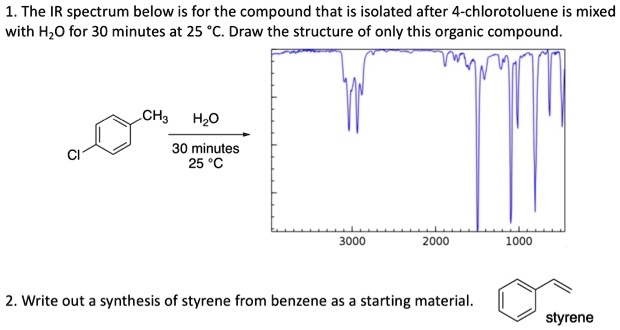 1 the ir spectrum below is for the compound that is isolated after 4 ...