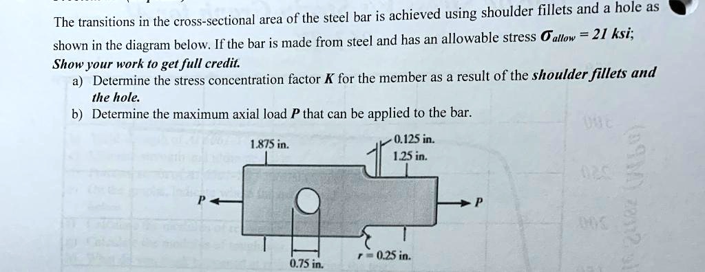 the transitions in the cross sectional area of the steel bar is ...