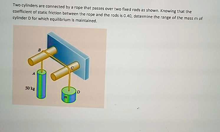 SOLVED: Two cylinders are connected by a rope that passes over two ...