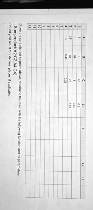 SOLVED: 2 6 4 0.3 Round your resut to 2 decimal places,if applicable ...