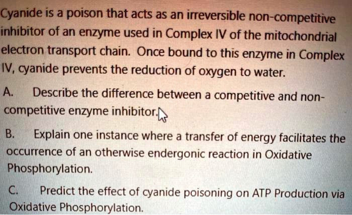 SOLVED: Cyanide is a poison that acts as an irreversible non ...