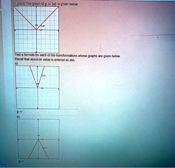 (1 point) The graph of y = |x| is given below: Find a formula for each of the transformations ...