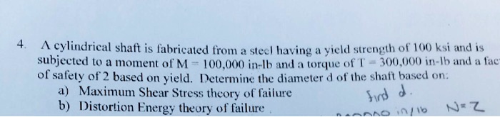 SOLVED: a. Maximum Shear Stress theory of failure b. Distortion Energy ...