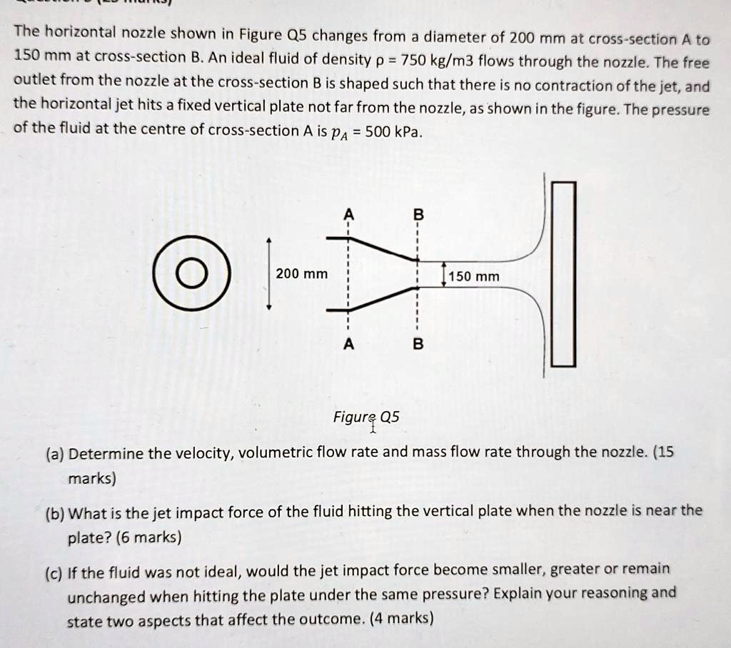 The horizontal nozzle shown in Figure Q5 changes from a diameter of 200 ...