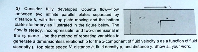 2 consider fully developed couette flow flow between two infinite ...