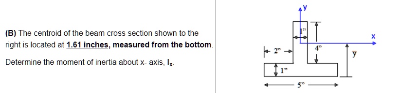 (B) The centroid of the beam cross section shown to the right is ...