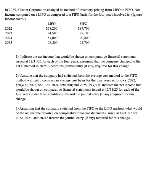 SOLVED: In 2025, Fischer Corporation changed its method of inventory ...