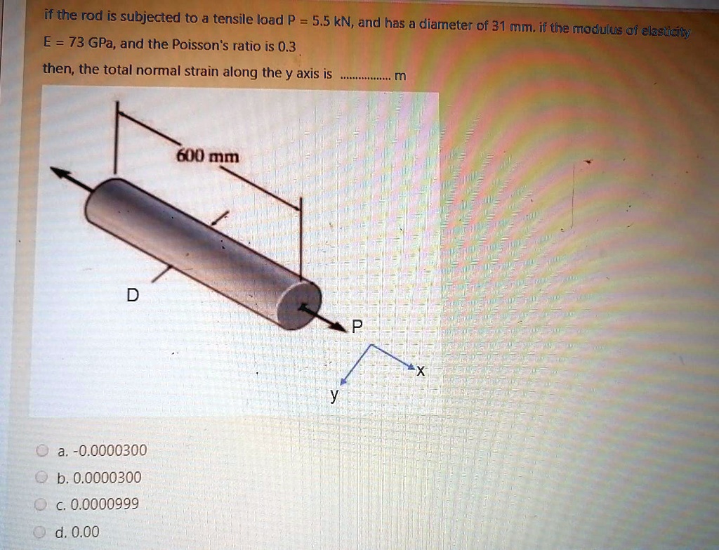 if the rod is subjected to a tensile load P = 5.5 kN, and has a ...
