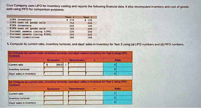SOLVED: Cruz Company uses LIFO for inventory costing and reports the following financial data ...