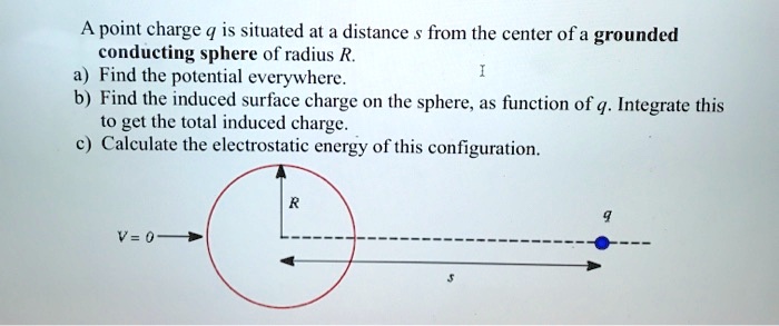 SOLVED: A point charge q is situated at a distance s from the center of a grounded conducting ...