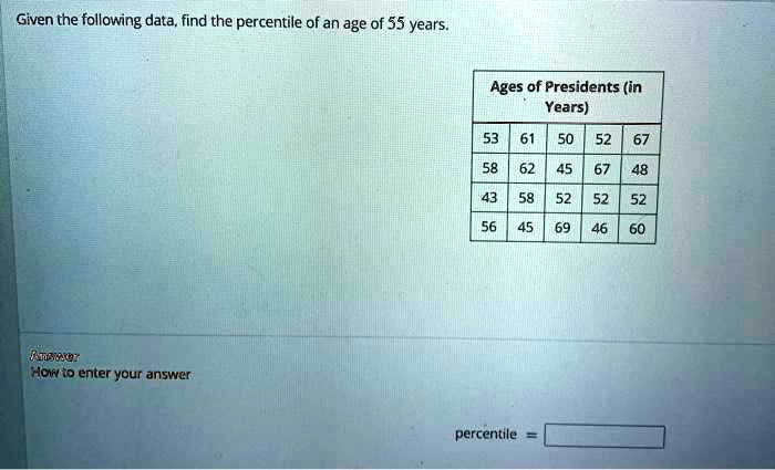 SOLVED: Given the following data, find the percentile of an age of 55 ...