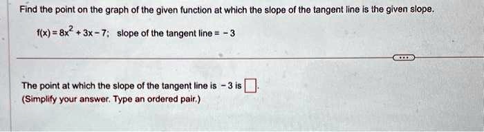 Find the point on the graph of the given function at which the slope of the tangent line is the ...