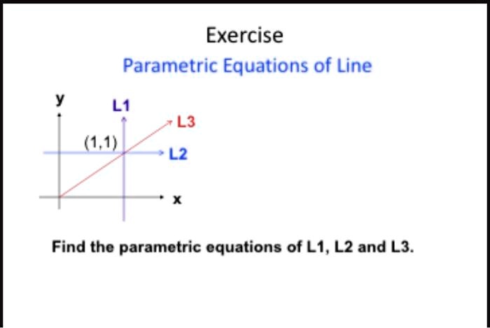 Exercise Parametric Equations of Line y L1 L3 (1,1) L2 x Find the parametric equations of L1, L2 ...