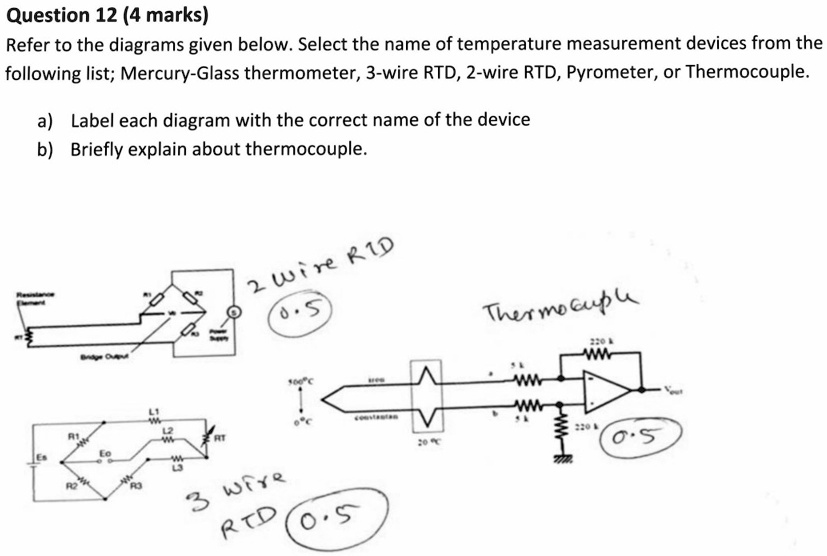 SOLVED: Question 12 (4 marks) Refer to the diagrams given below. Select the name of temperature ...