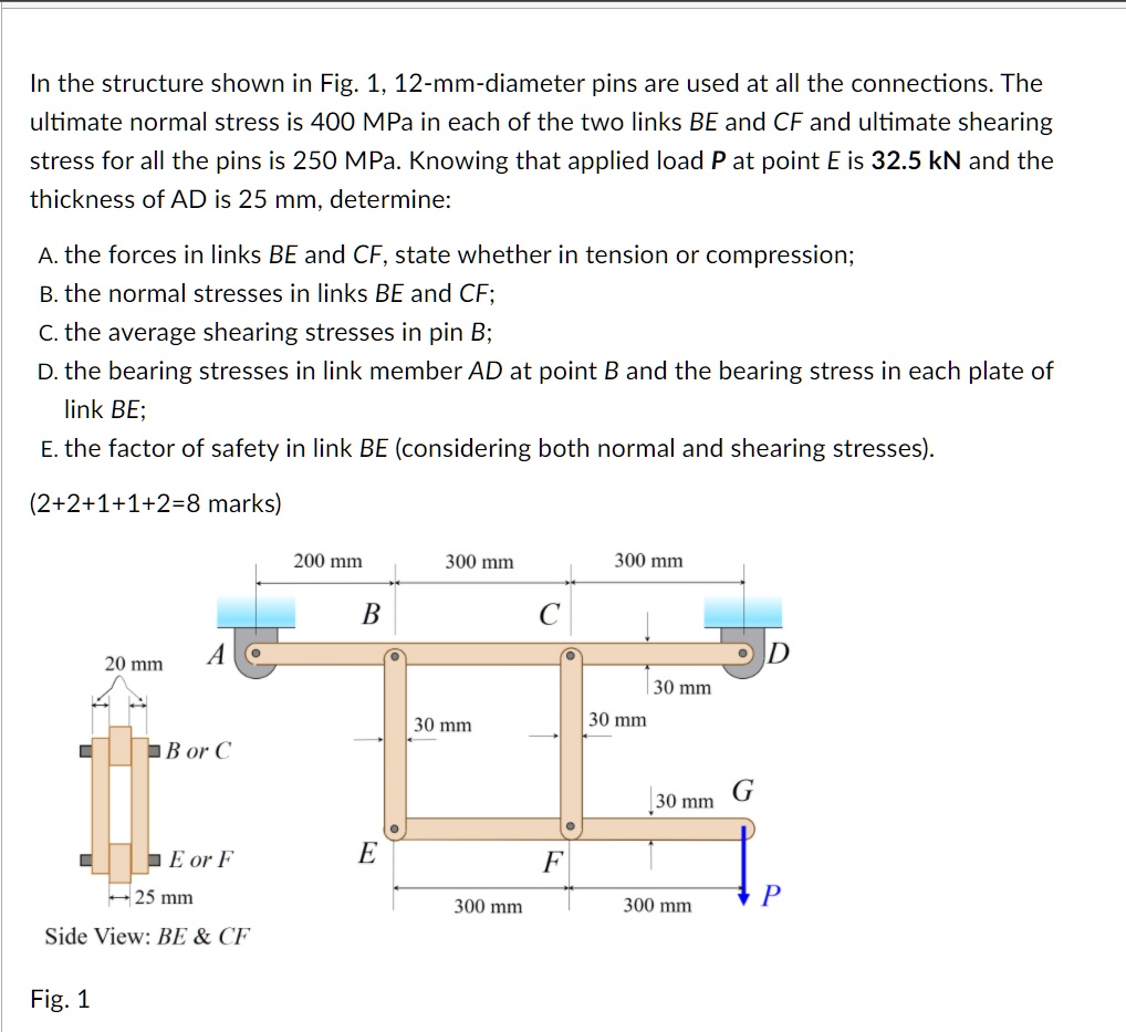 SOLVED: In the structure shown in Fig: 1, 12-mm-diameter pins are used ...