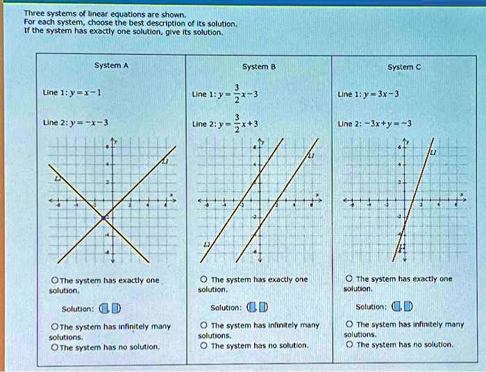 Three systems of linear equations are shown. For each system, choose ...