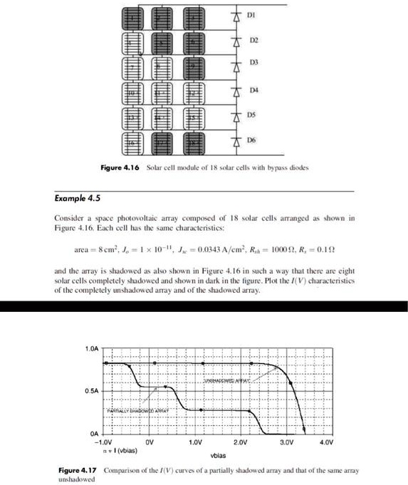 SOLVED: Do this in Multisim D2 D3 D DS D Figure 4.16 Solar cell module ...