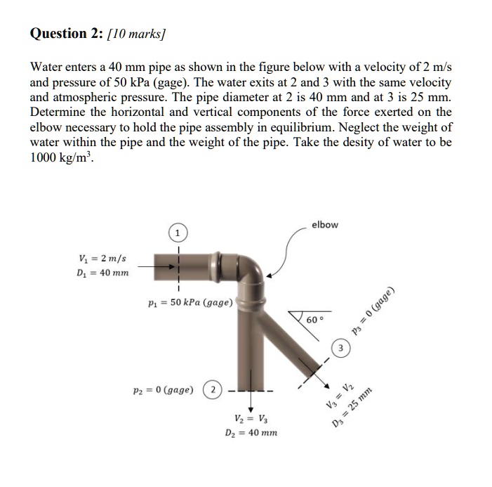 SOLVED: Water enters a 40 mm pipe as shown in the figure below with a ...