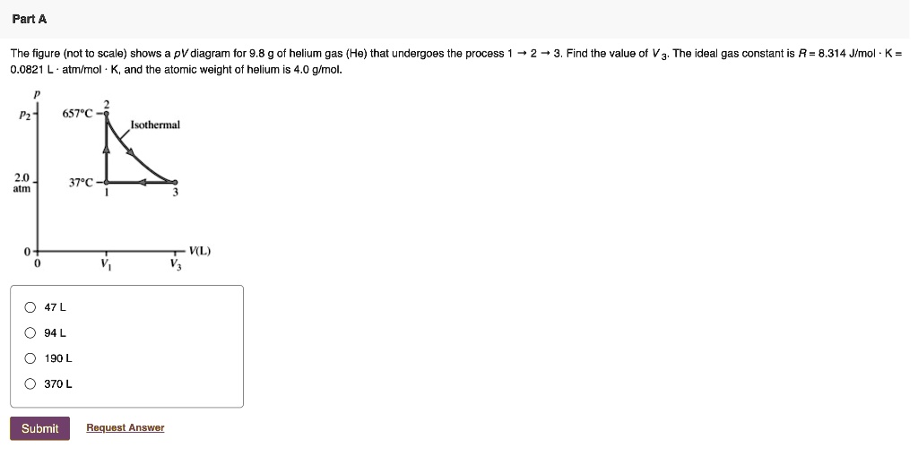 SOLVED: Part A The figure (not to scale shows pV diagram for 9.8 of ...