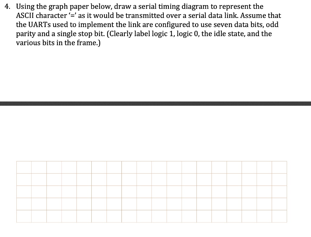 Solved Using The Graph Paper Below Draw A Serial Timing Diagram To Represent The Ascii 