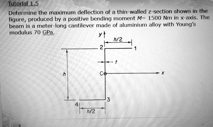 tutorial 15 determine the maximum deflection of a thin walled z section ...