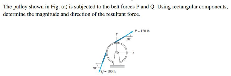 The pulley shown in Fig. (a) is subjected to the belt forces P and Q. Using rectangular ...