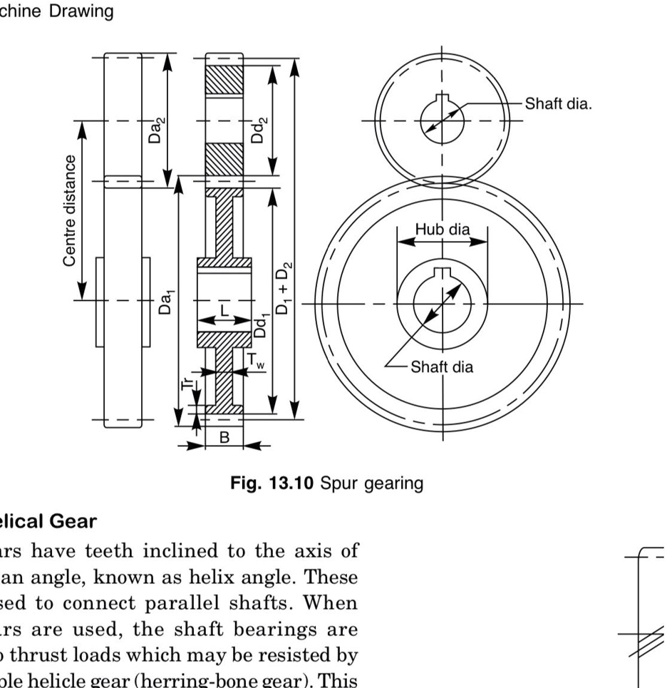 machine drawing fig 1310 spur gearing helical gear gears have teeth ...