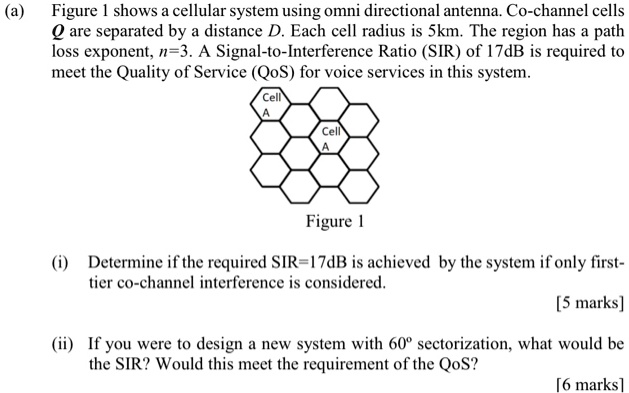 a figure l shows a cellular system using omni directional antennaco ...