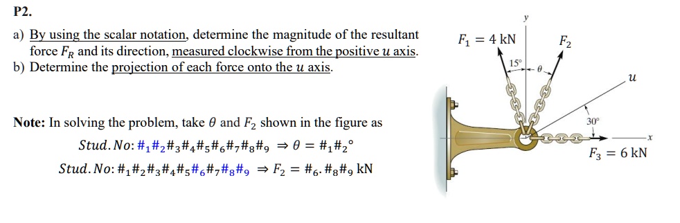 p2 a by using the scalar notation determine the magnitude of the ...