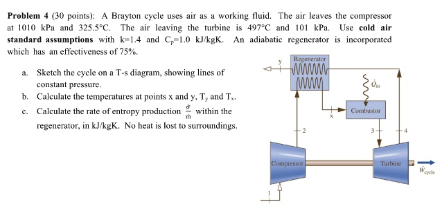 SOLVED: Problem (30 points): Brayton cycle LsCs air as working fluid ...