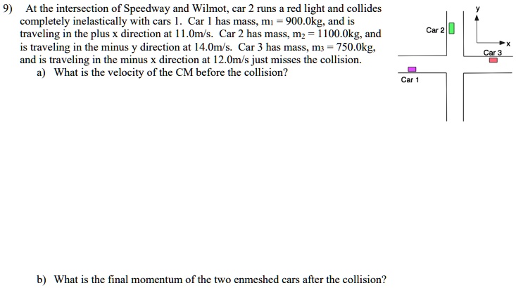 the intersection of speedway and wilmot car 2 runs red light and ...